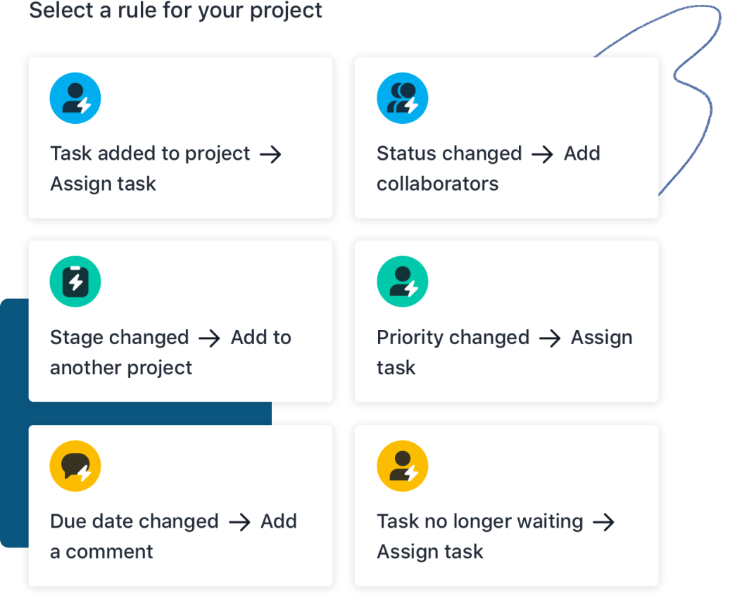 Buy Asana | Project Management Software | Asana Resellers