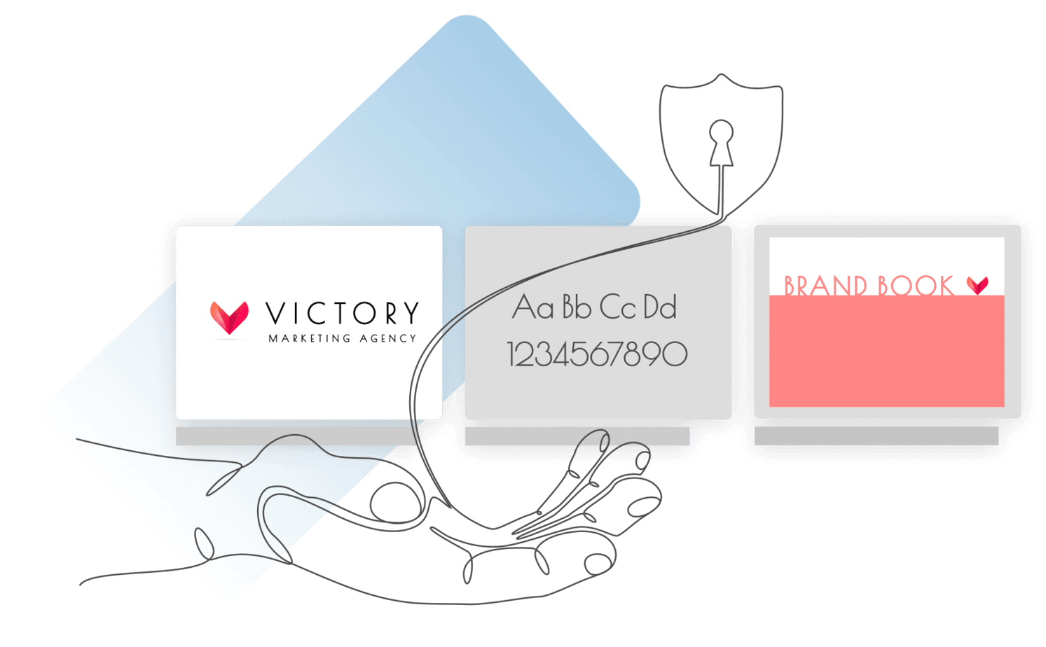 Buy MediaValet | Digital Asset Management Software Resellers