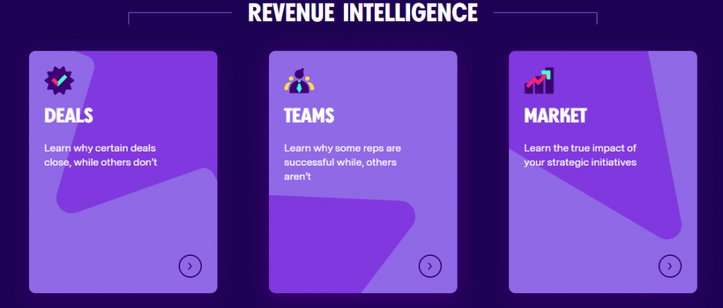 Buy Gong Software | Gong Software Reseller | Gong Pricing