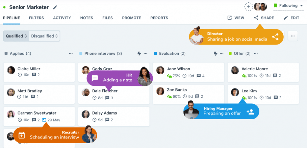 Buy Recruitee Software | Hiring Software |Software Resellers