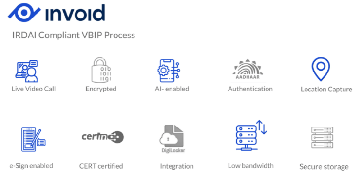 Buy Authbridge | Background Verification Software Resellers