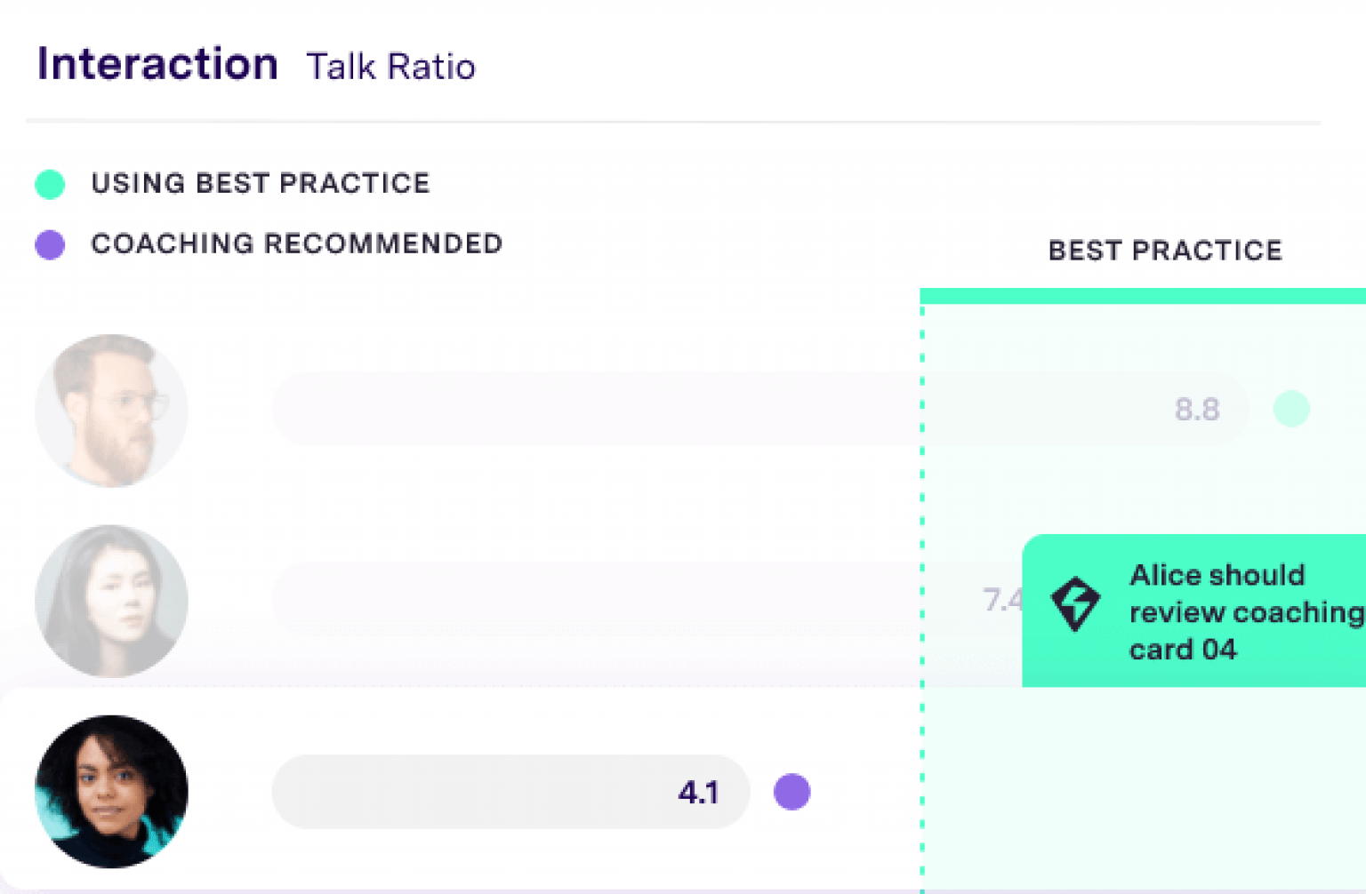 Buy Gong Software | Gong Software Reseller | Gong Pricing