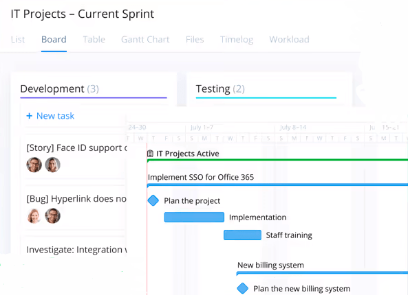 Buy Wrike | Wrike Resellers | Project Management Software