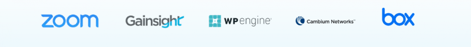 Buy Allbound | Partner Relationship Management Software