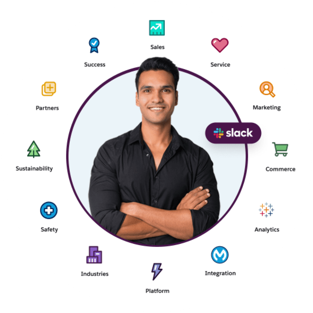 Top 5 Best Customer Relationship Management Software Tools in 2022