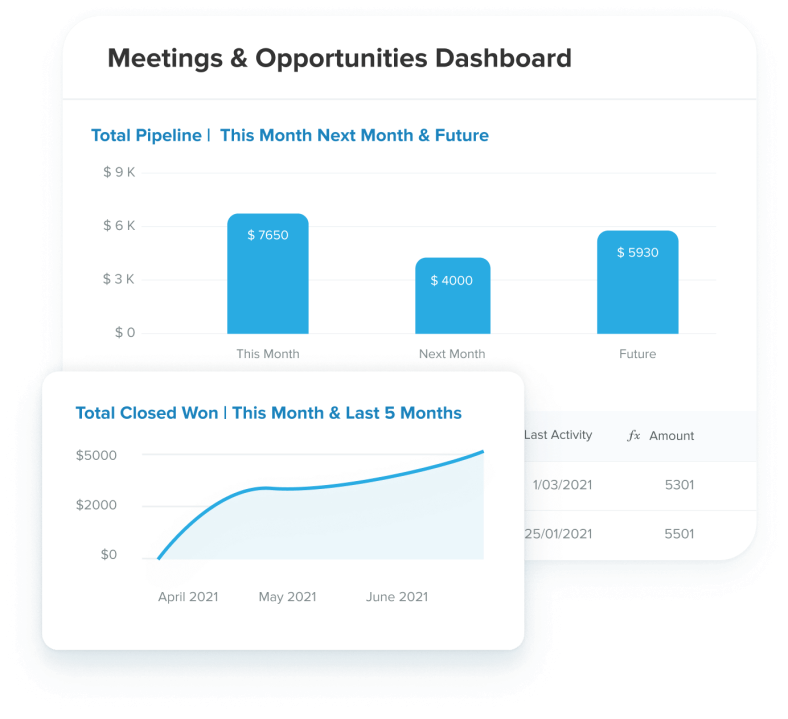 Buy Yesware Yesware Software Resellers Sales Software buy-yesware-yesware-software-resellers-sales-software