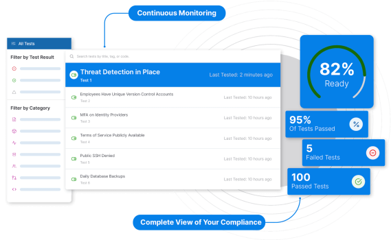 Buy Drata | Security and Compliance Software Resellers