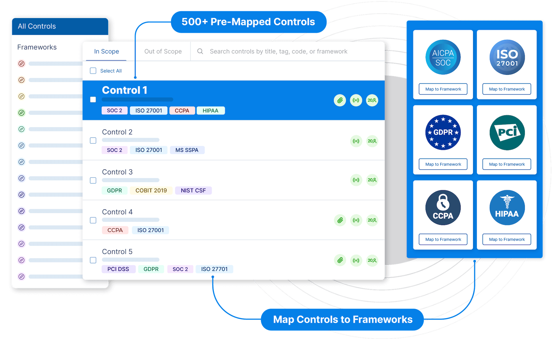Buy Drata | Security and Compliance Software Resellers