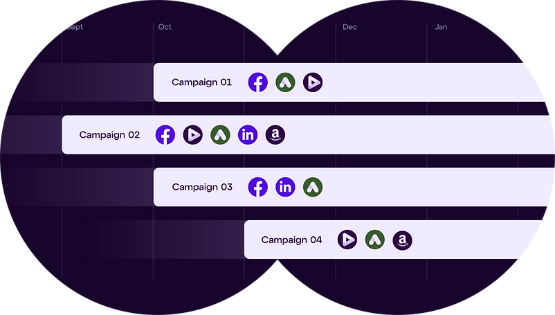 Buy Be Addy | Media Planning Tool | Be Addy Pricing
