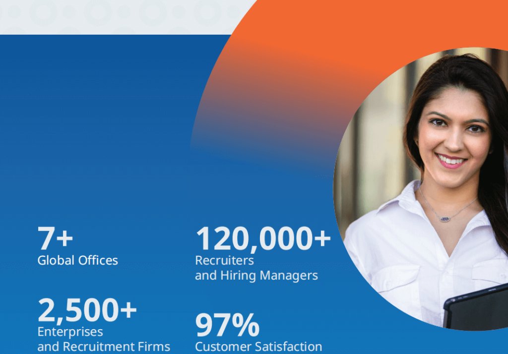 Buy Ceipal Software | Ceipal Recruitment Software Resellers