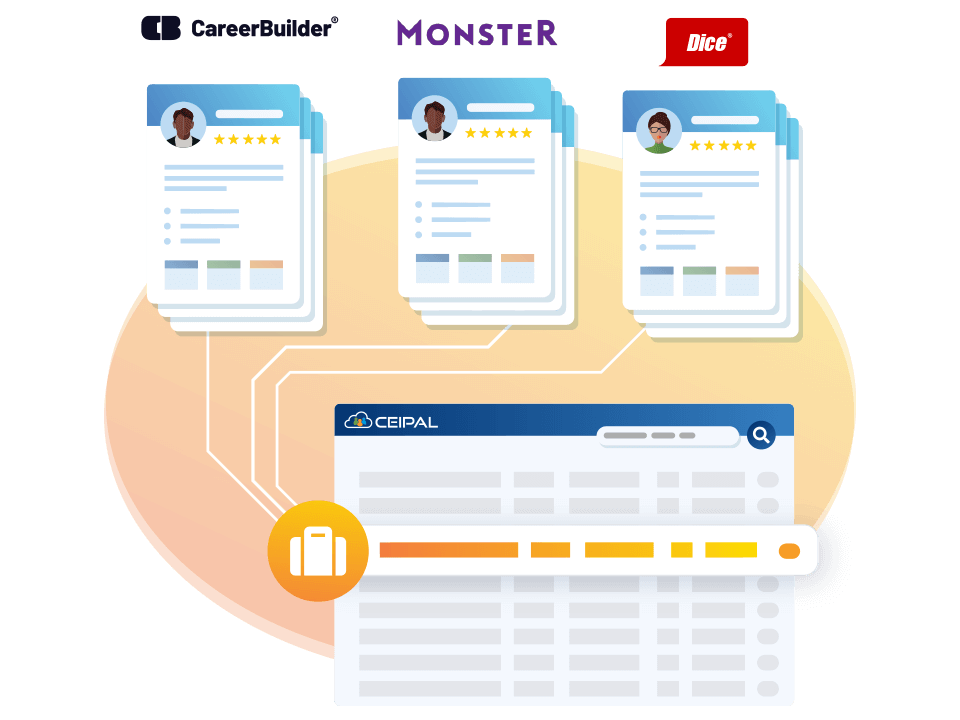 Buy Ceipal Software | Ceipal Recruitment Software Resellers