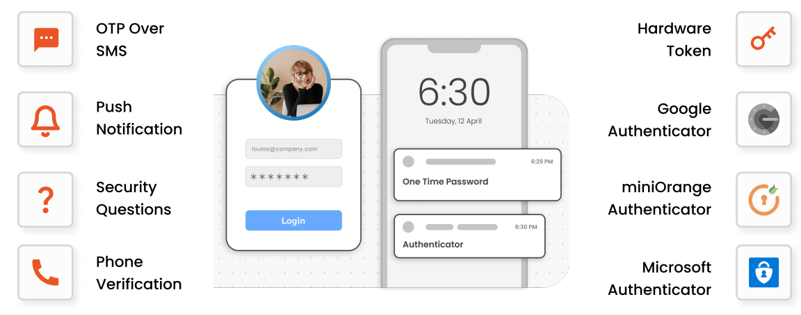 Buy MiniOrange Software | MiniOrange Software Distributor
