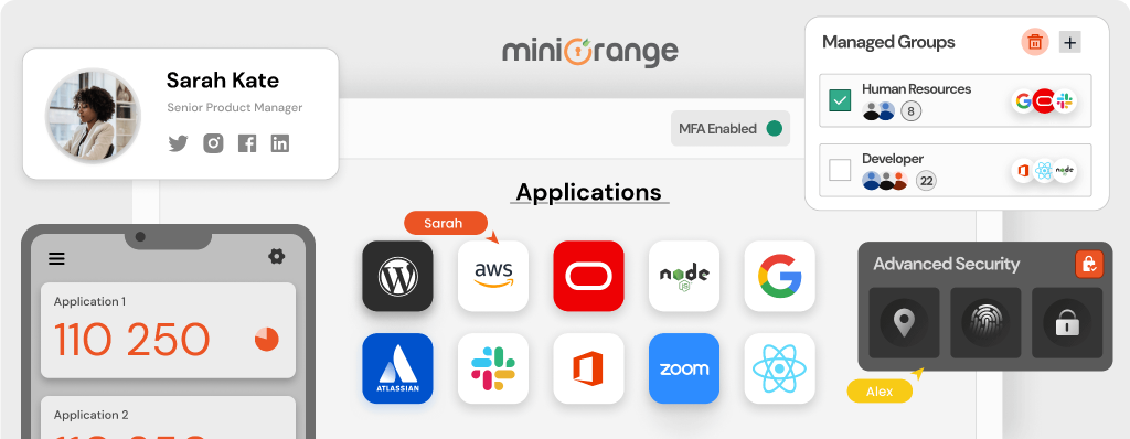 Buy MiniOrange Software | MiniOrange Software Distributor