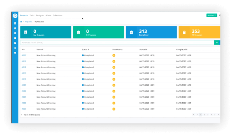 Buy ProcessMaker | BPM Software | Processmaker Resellers