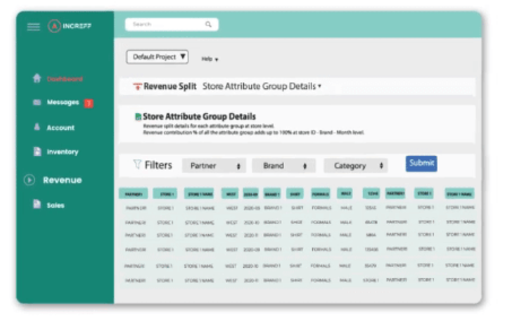 Buy Increff | Merchandise Management Software Resellers
