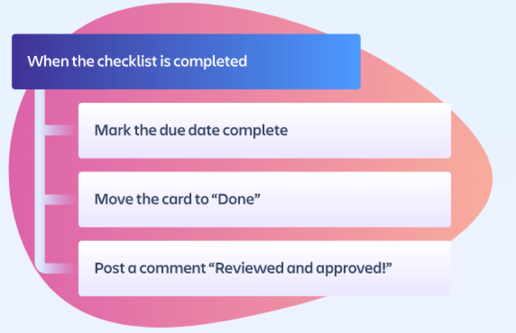 Buy Trello | Trello Resellers | Project Management Software