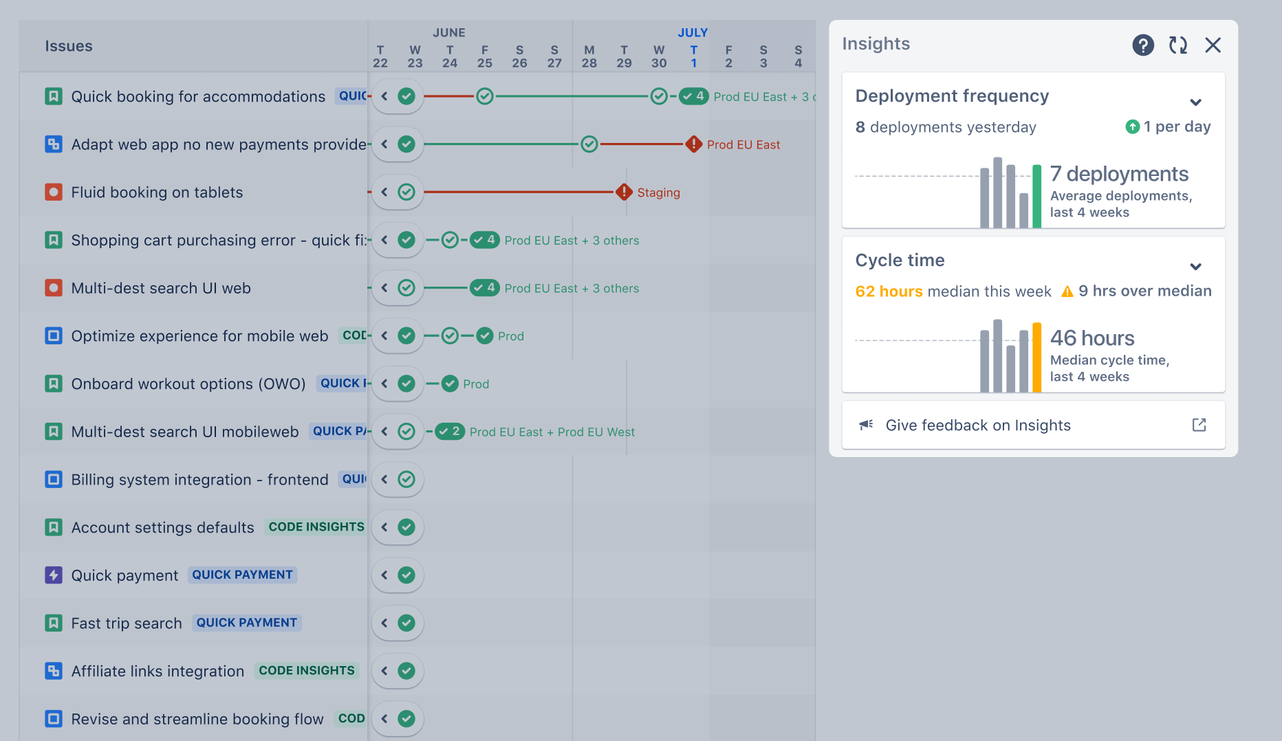 Buy Jira | Project Management Software | Jira Resellers