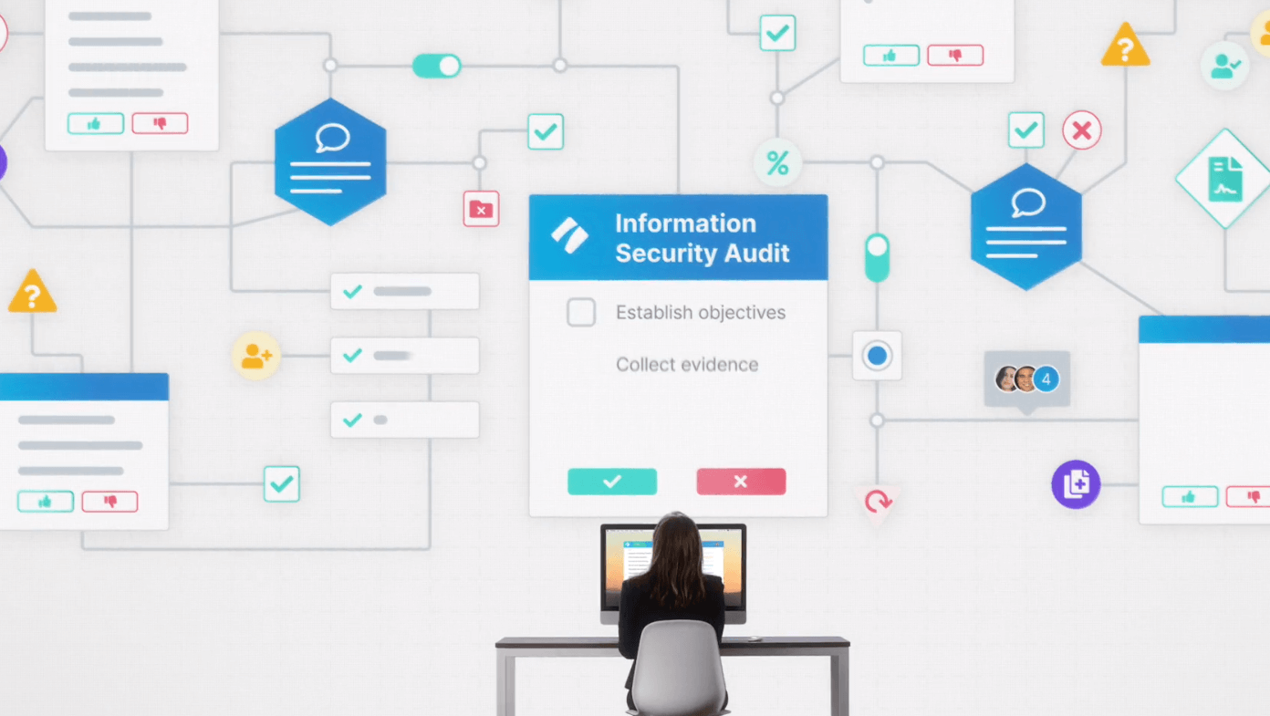 Buy Process Street | Workflow Management Software Resellers