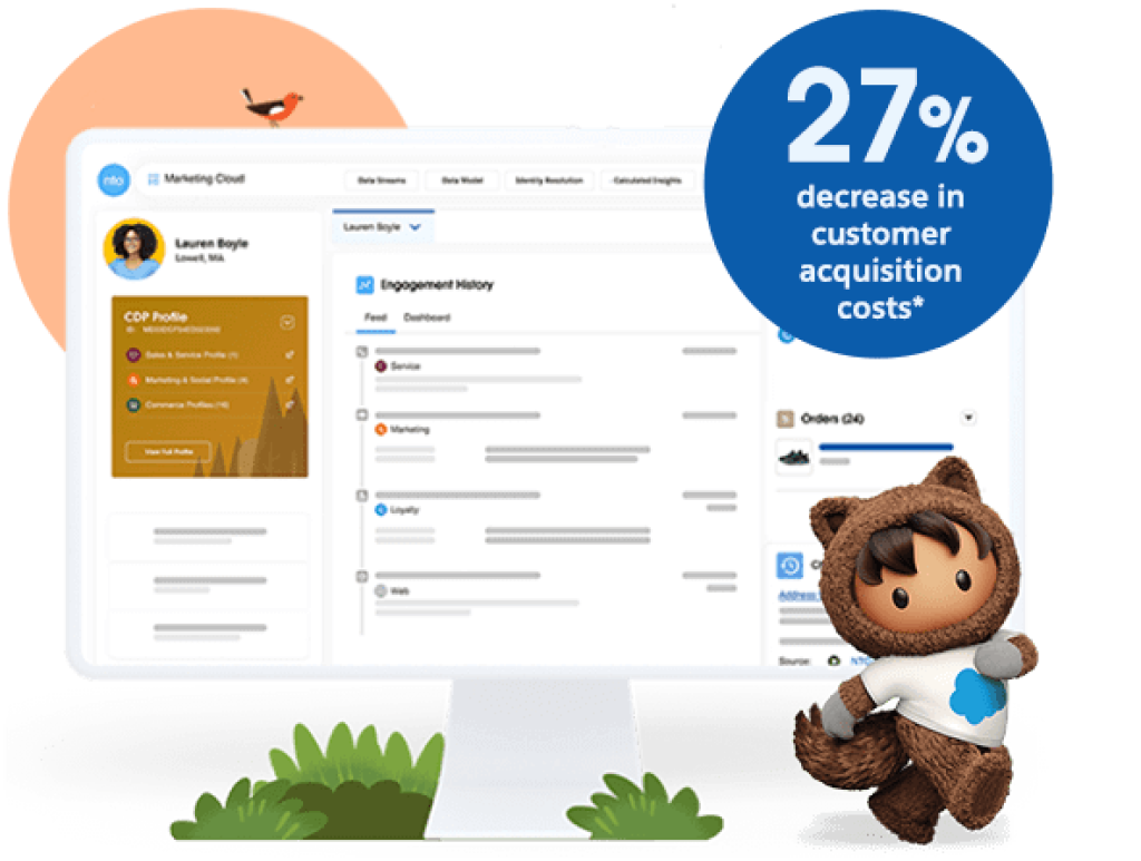 Buy Salesforce | Salesforce Resellers | Salesforce Pricing