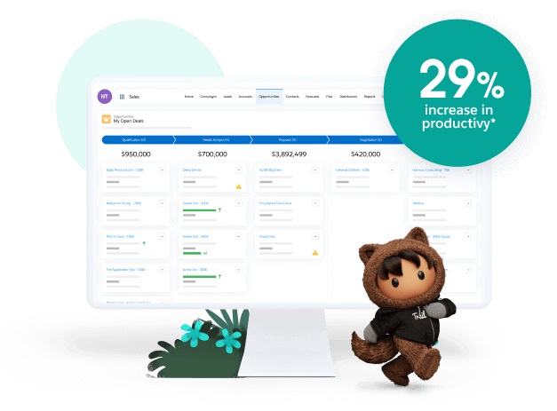Buy Salesforce | Salesforce Resellers | Salesforce Pricing