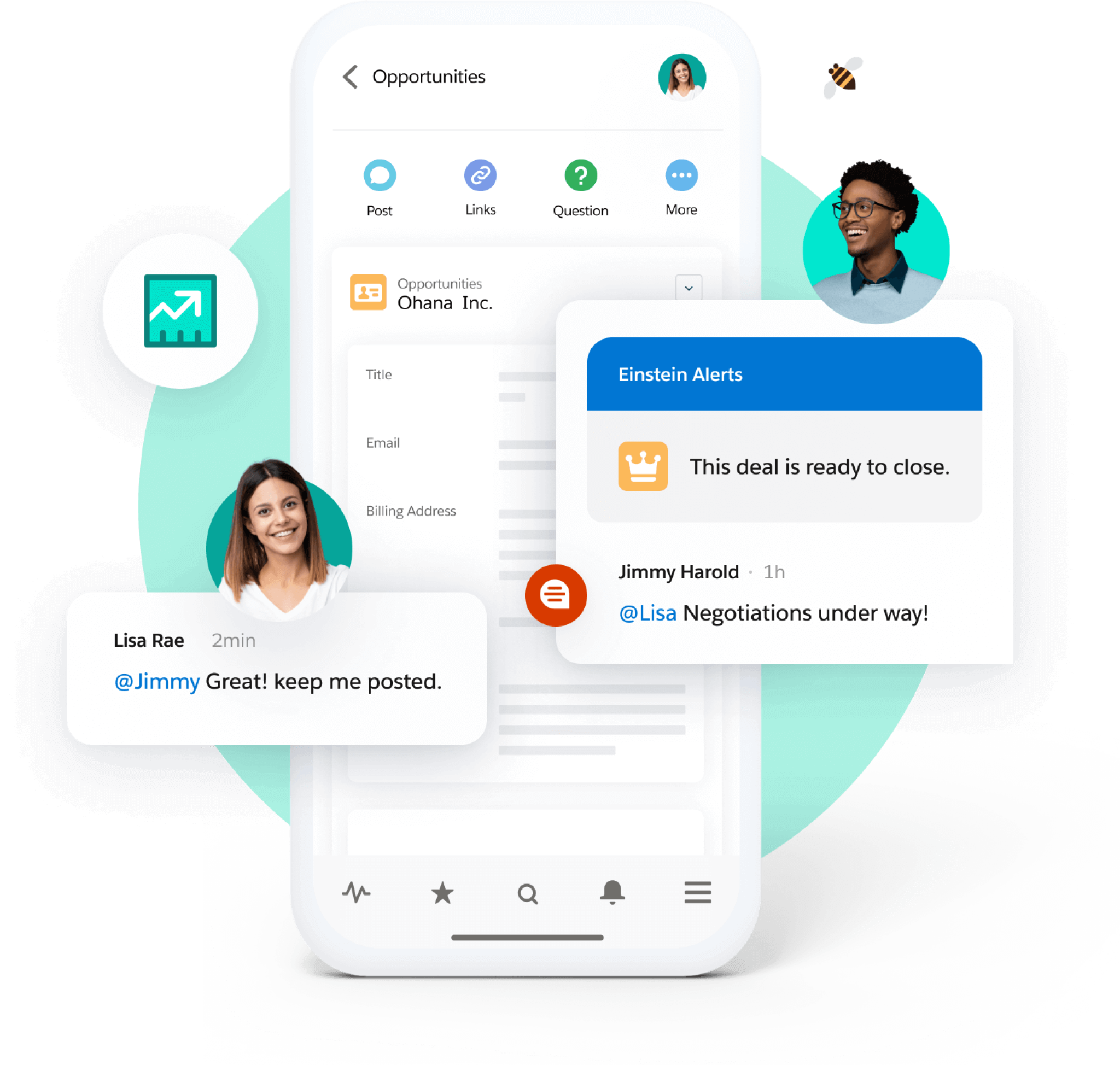 Buy Salesforce | Salesforce Resellers | Salesforce Pricing