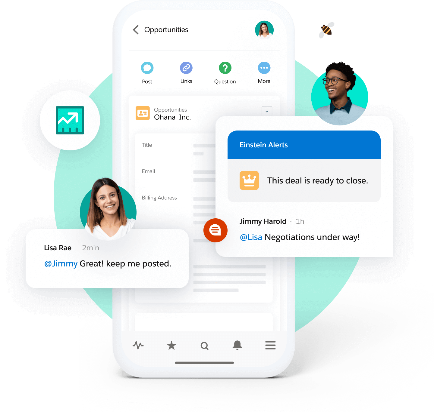 Buy Salesforce | Salesforce Resellers | Salesforce Pricing