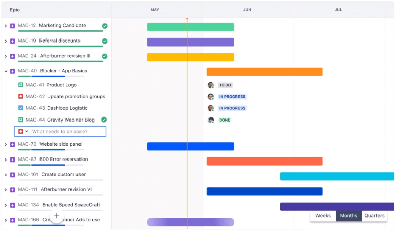 Buy Jira | Project Management Software | Jira Resellers
