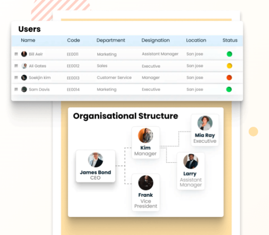 Buy Zimyo Software | Zimyo HR and Payroll Software Resellers