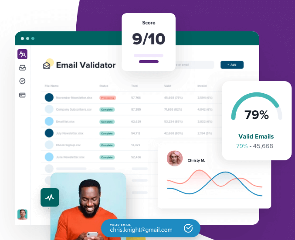 Buy ZeroBounce | ZeroBounce Email Verification Software Buy ZeroBounce | ZeroBounce Email Verification Software
