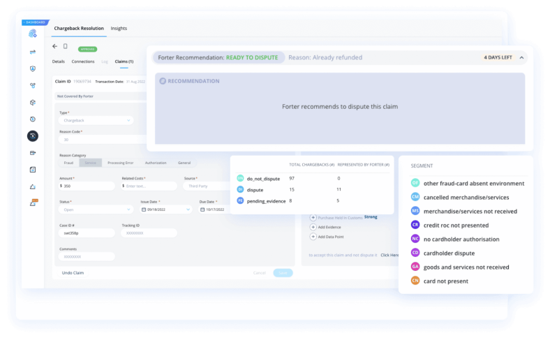 Buy Forter | Fraud Prevention Software| Forter Resellers