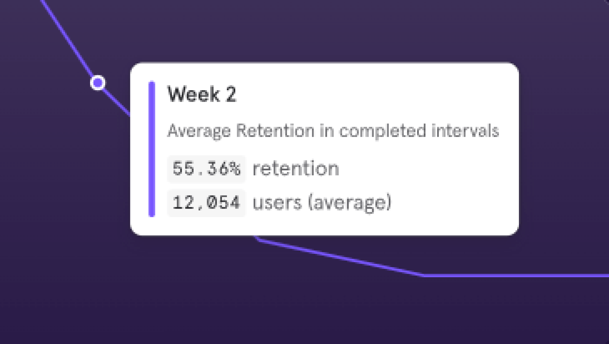 Buy Mixpanel |Product Analytics Platform | Mixpanel Reseller