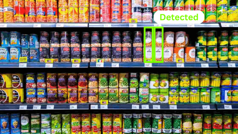 Buy ParallelDots - Best ParallelDots Software Providers in India ...