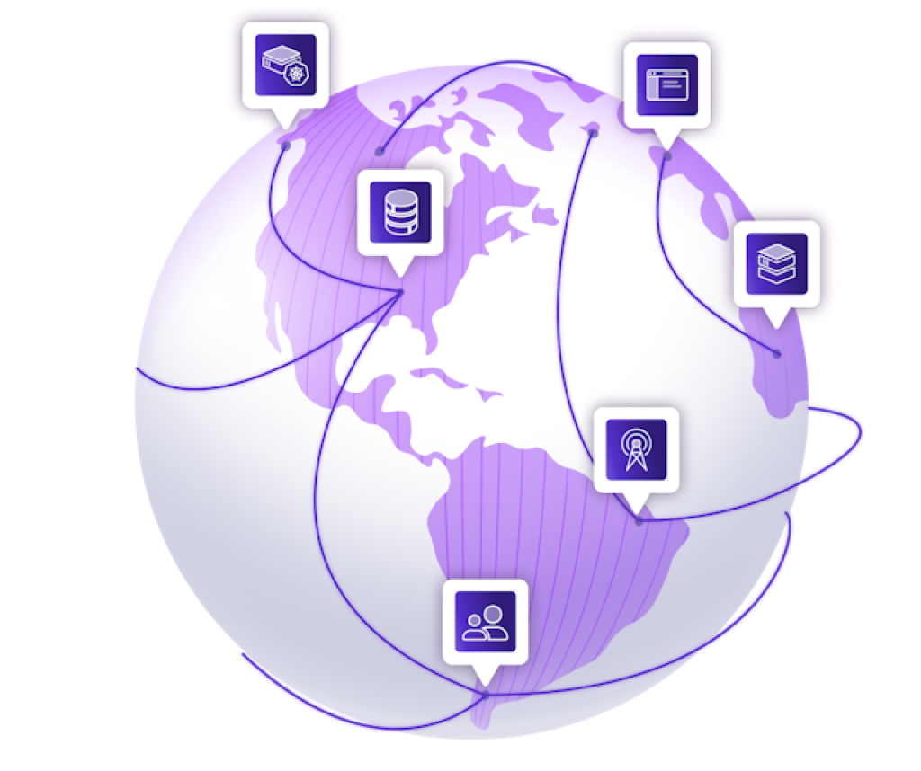 Buy Teleport - Best Teleport Software Providers in India Software ...