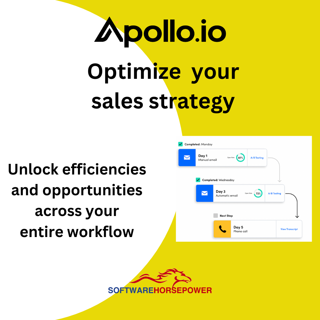 Apollo - Power your end-to-end sales process |Sales Intelligence and ...