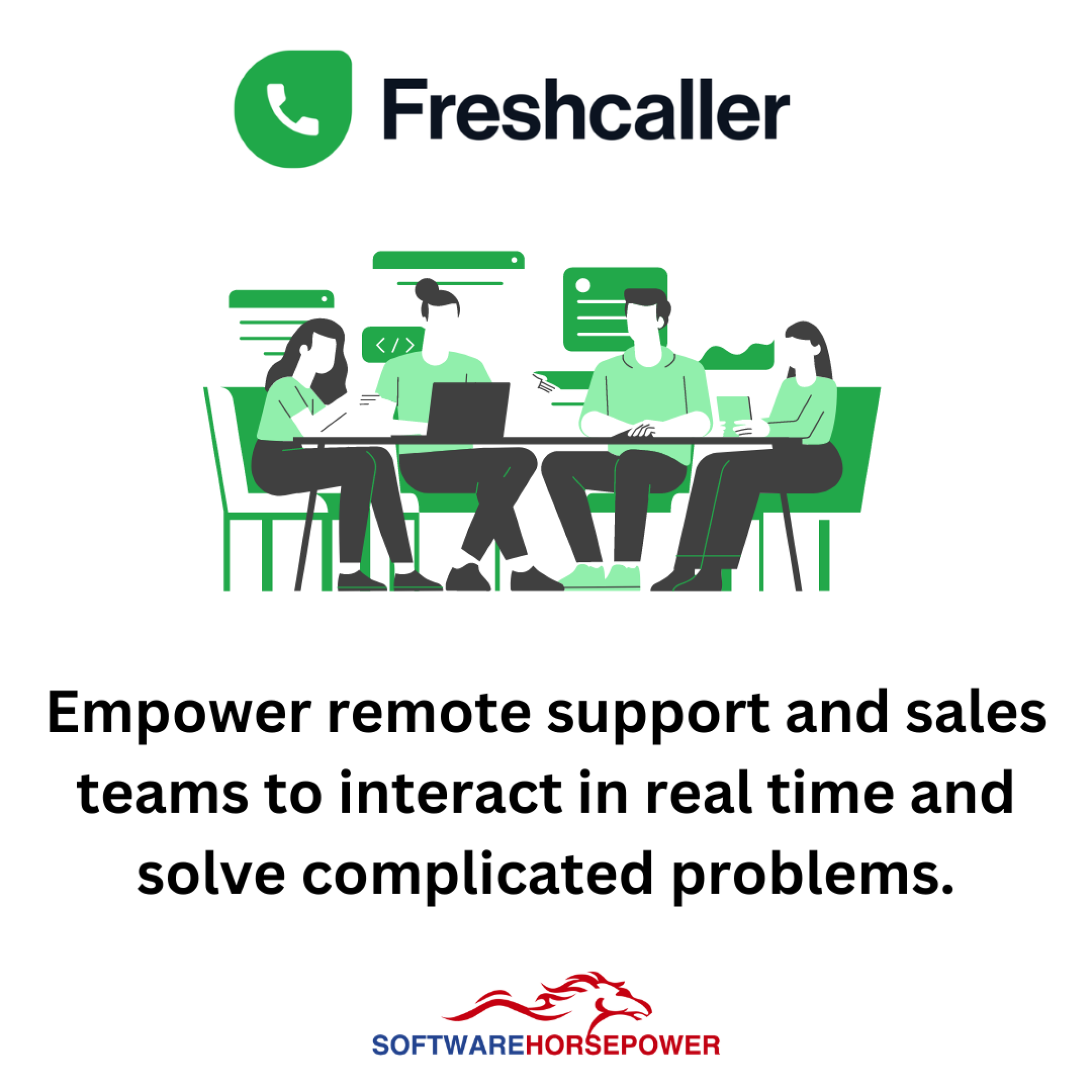 Freshworks: Deliver delightful customer experiences with the support of ...