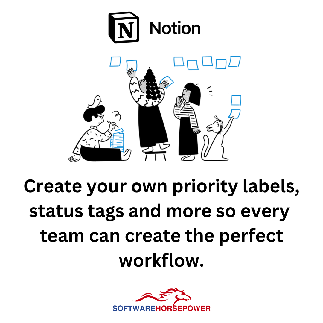 Notion - Join a global movement. Unleash your creativity. - Software ...